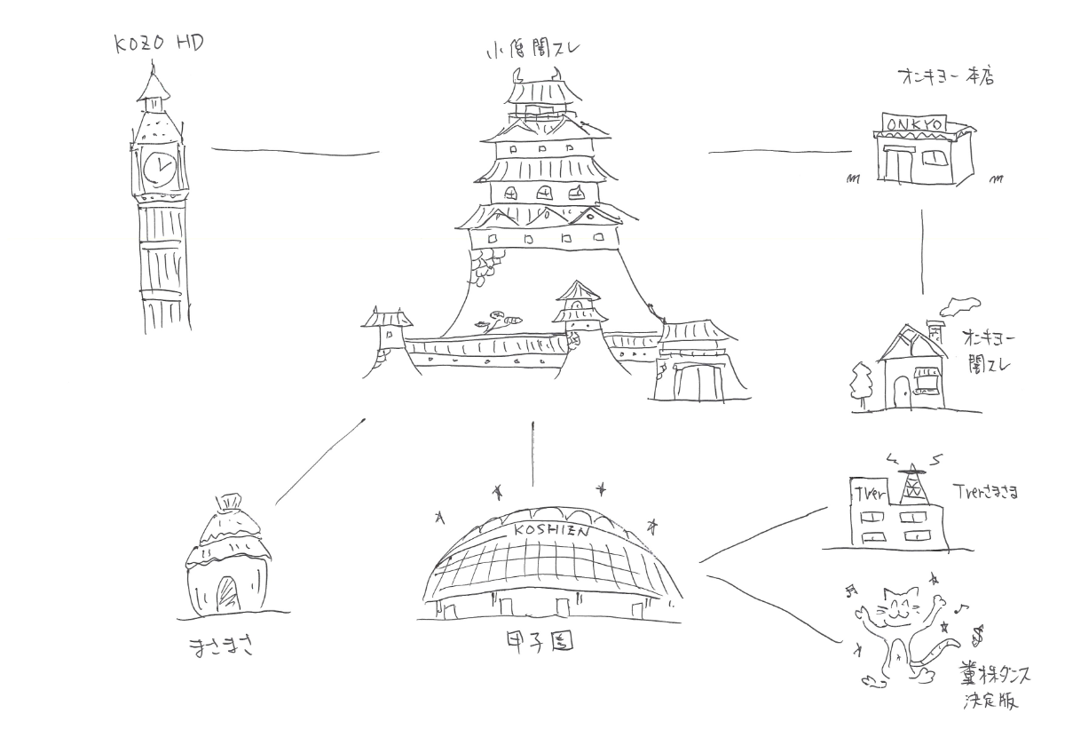 No.295733 ありがとうございます😊 よろし… - KOZOホールディングス(株)【9973】の掲示板 2024/06/26〜2024/07/02 - 株式掲示板 - Yahoo!ファイナンス