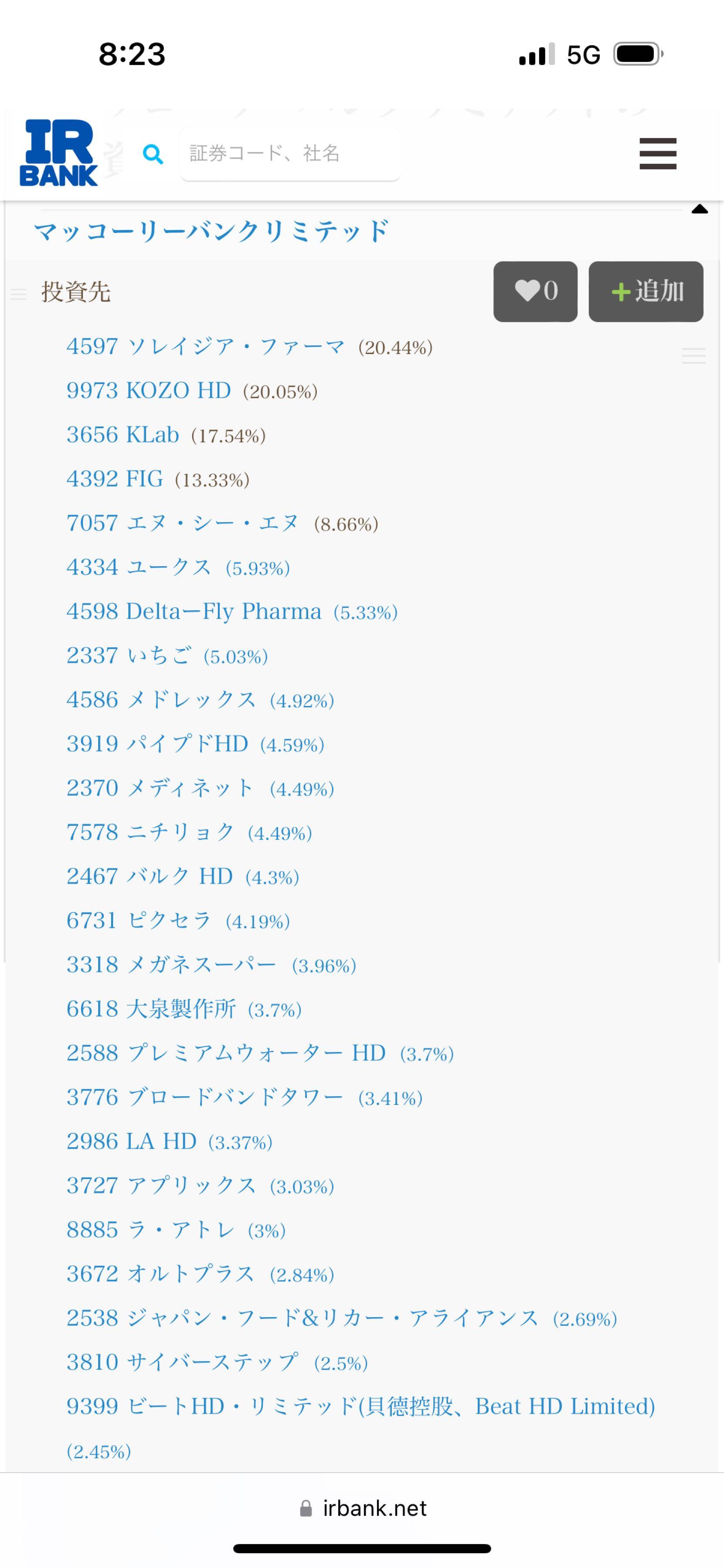 No.306930 マッコリの投資先第2位がKOZ… - KOZOホールディングス(株)【9973】の掲示板 2025/04/06〜2025/05/15 - 株式掲示板 - Yahoo!ファイナンス