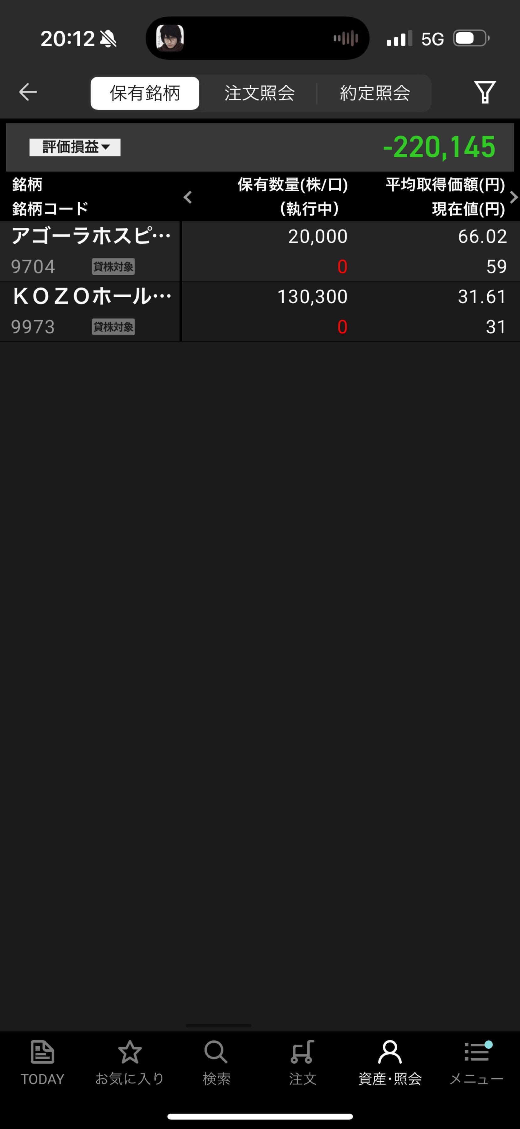 No.318879 今は辛い時 笑える時がきます - KOZOホールディングス(株)【9973】の掲示板 2025/07/03 - 株式掲示板 - Yahoo!ファイナンス