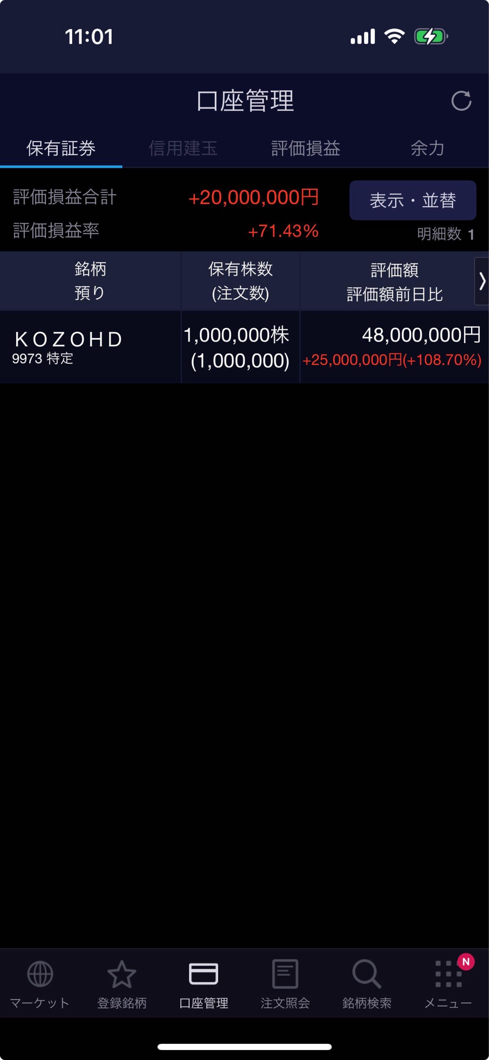 No.321289 今回は儲けた画像 今は様子見… - KOZOホールディングス(株)【9973】の掲示板 2025/07/05〜2025/07/07 - 株式掲示板 - Yahoo!ファイナンス