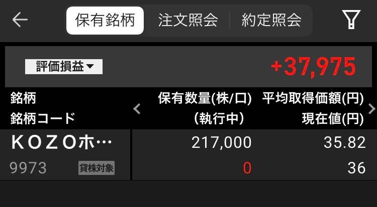 No.322827 小僧にインさせていただきました… - KOZOホールディングス(株)【9973】の掲示板 2025/07/09〜2025/07/10 - 株式掲示板 - Yahoo!ファイナンス