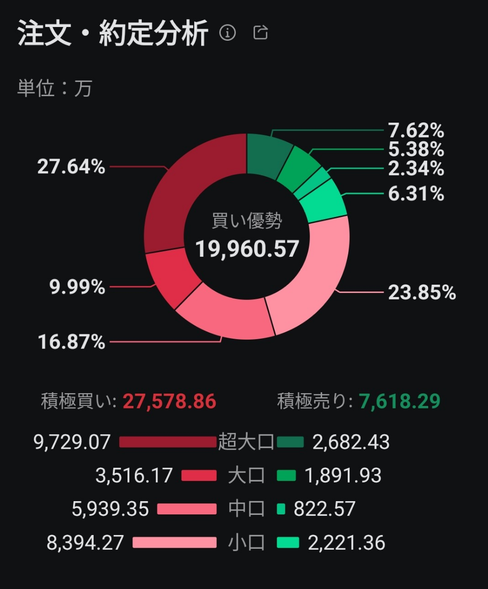 No.327015 こんな感じ - KOZOホールディングス(株)【9973】の掲示板 2025/07/18〜2025/07/23 - 株式掲示板 - Yahoo!ファイナンス