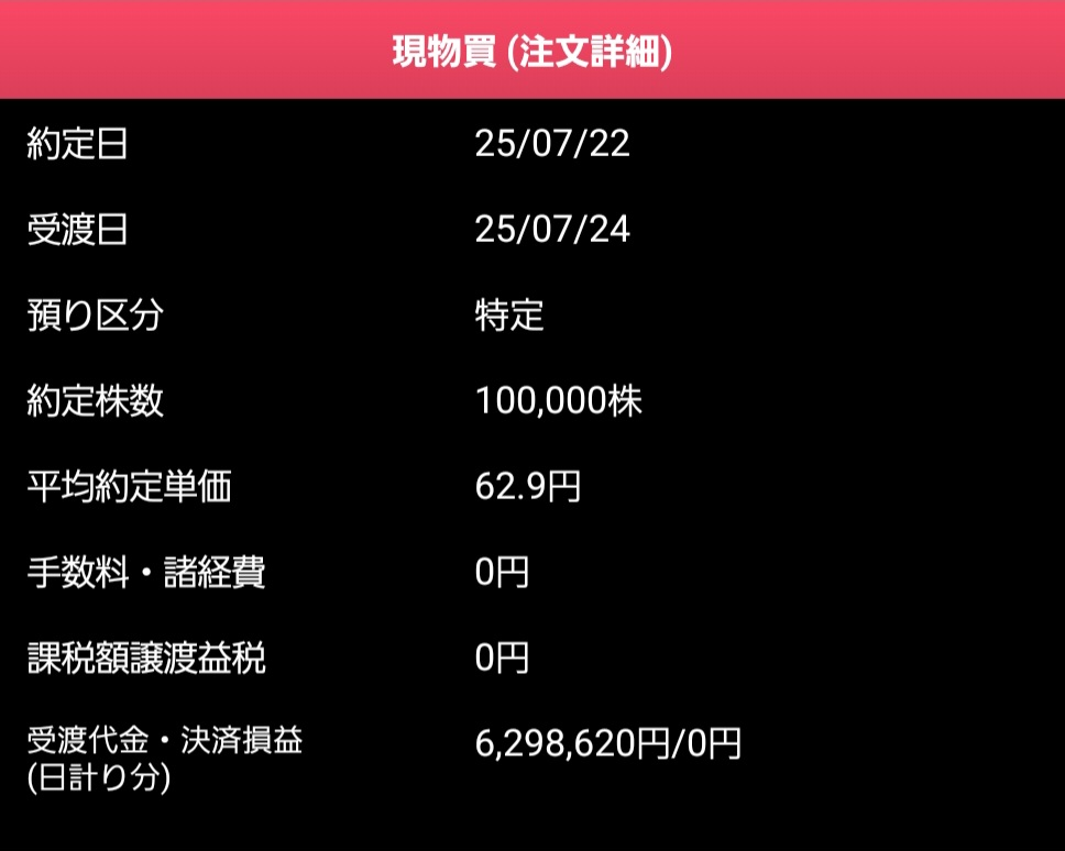 No.327281 北浜と言えばこっちも今日買った… - KOZOホールディングス(株)【9973】の掲示板 2025/07/18〜2025/07/23 - 株式掲示板 - Yahoo!ファイナンス