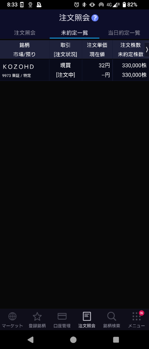 No.343822 32円に移動しました。 今日は… - KOZOホールディングス(株)【9973】の掲示板 2025/11/28〜 - 株式掲示板 - Yahoo!ファイナンス