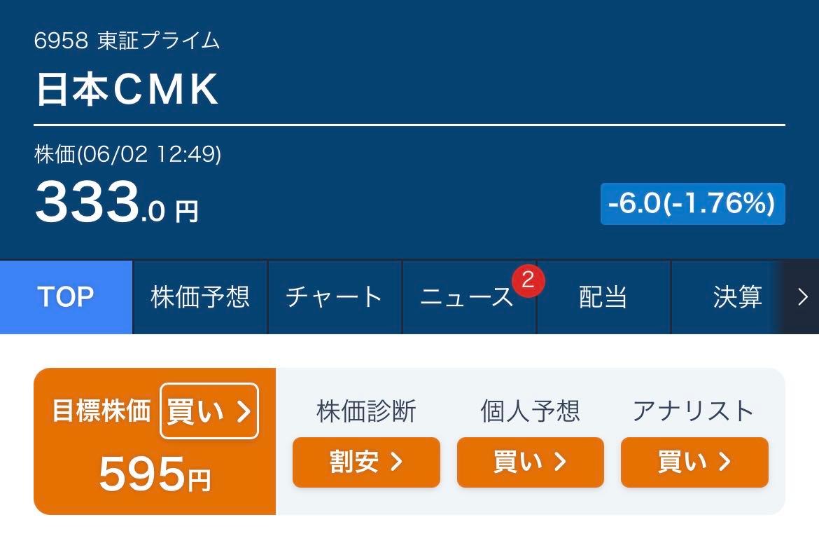 No.16721 来るぞ！！！！ 準備はいいか！… - 日本CMK(株)【6958】の掲示板 2025/05/08〜2025/10/05 - 株式掲示板 - Yahoo!ファイナンス