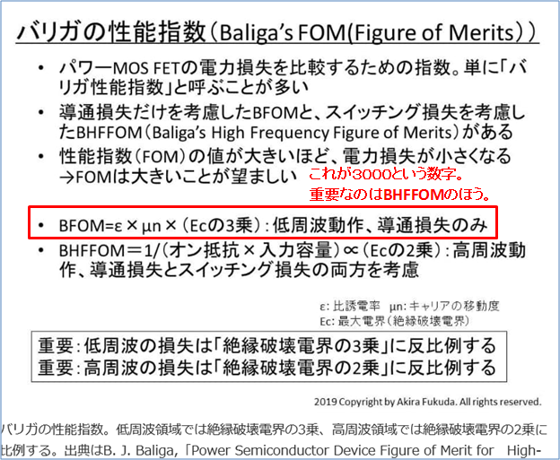No.43360 そのバリガ指数BFOMは、直流… - (株)タムラ製作所【6768】の掲示板 2021/06/28 - 株式掲示板 ...
