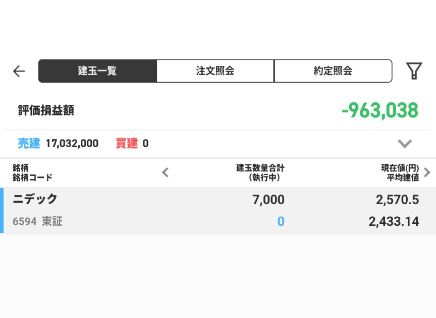 No.325089 ワクワク🥹 - ニデック(株)【6594】の掲示板 2025/10/28〜 - 株式掲示板 - Yahoo!ファイナンス
