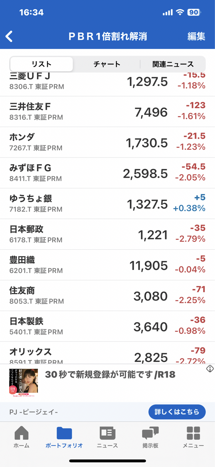 No.536 本日の上位構成銘柄の結果 惨敗… - PBR1倍割れ解消推進ETF【2080】の掲示板 - 株式掲示板 - Yahoo!ファイナンス