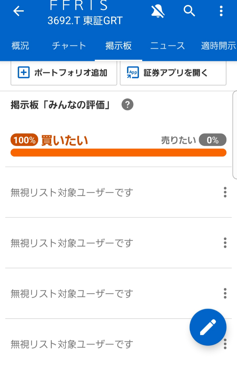 No.223718 スッキリ。1400円代から同じ… - (株)FFRIセキュリティ【3692】の掲示板 2024/03/23〜2024/07/02 - 株式掲示板 - Yahoo!ファイナンス
