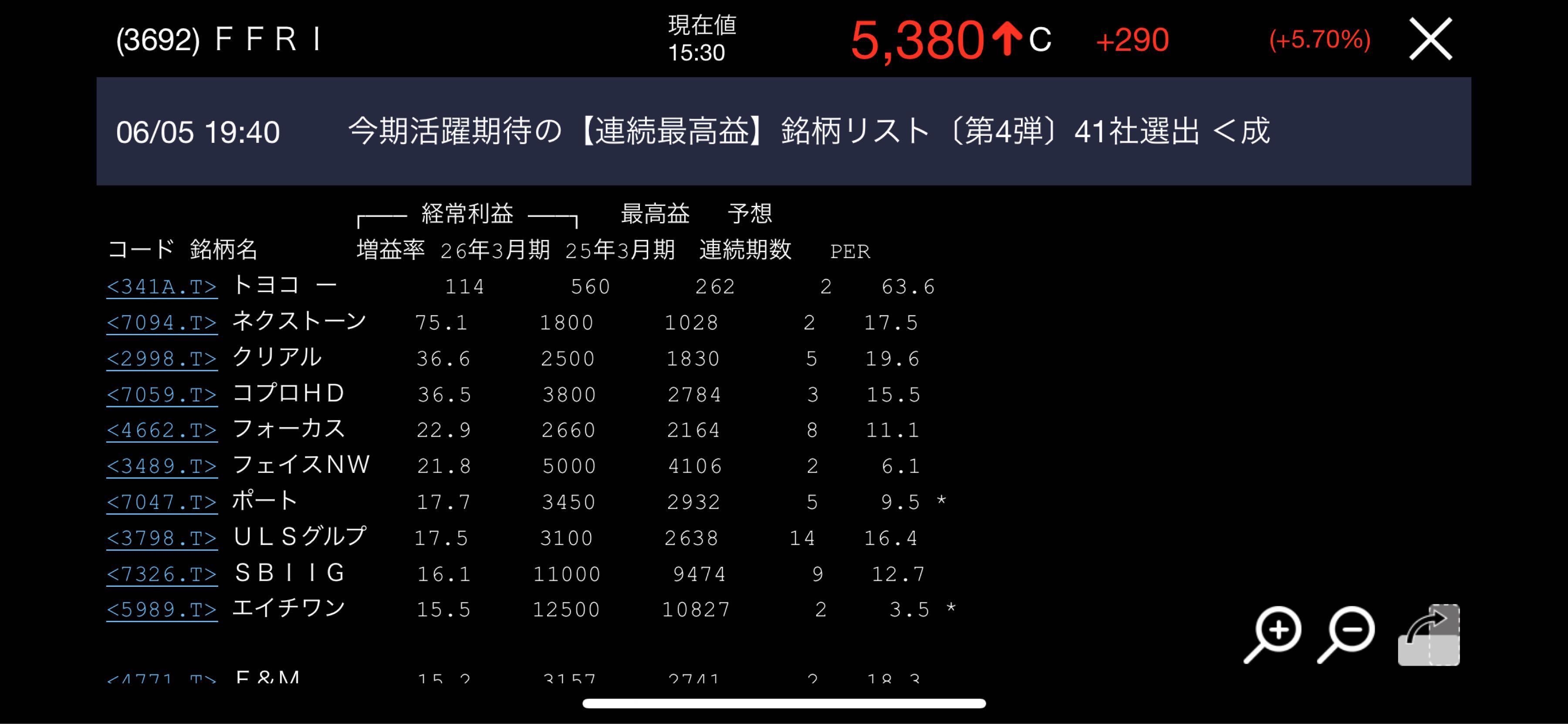 No.237784 Re:(お答えします) FFRI… - (株)FFRIセキュリティ【3692】の掲示板 2025/05/27〜2025/06/10 - 株式掲示板 - Yahoo!ファイナンス