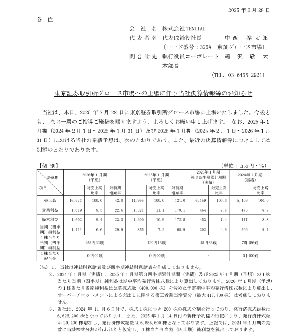 No.1834 通りすがりです、これのことを言… - (株)TENTIAL【325A】の掲示板 2025/03/04〜2025/03/18 - 株式掲示板 - Yahoo!ファイナンス