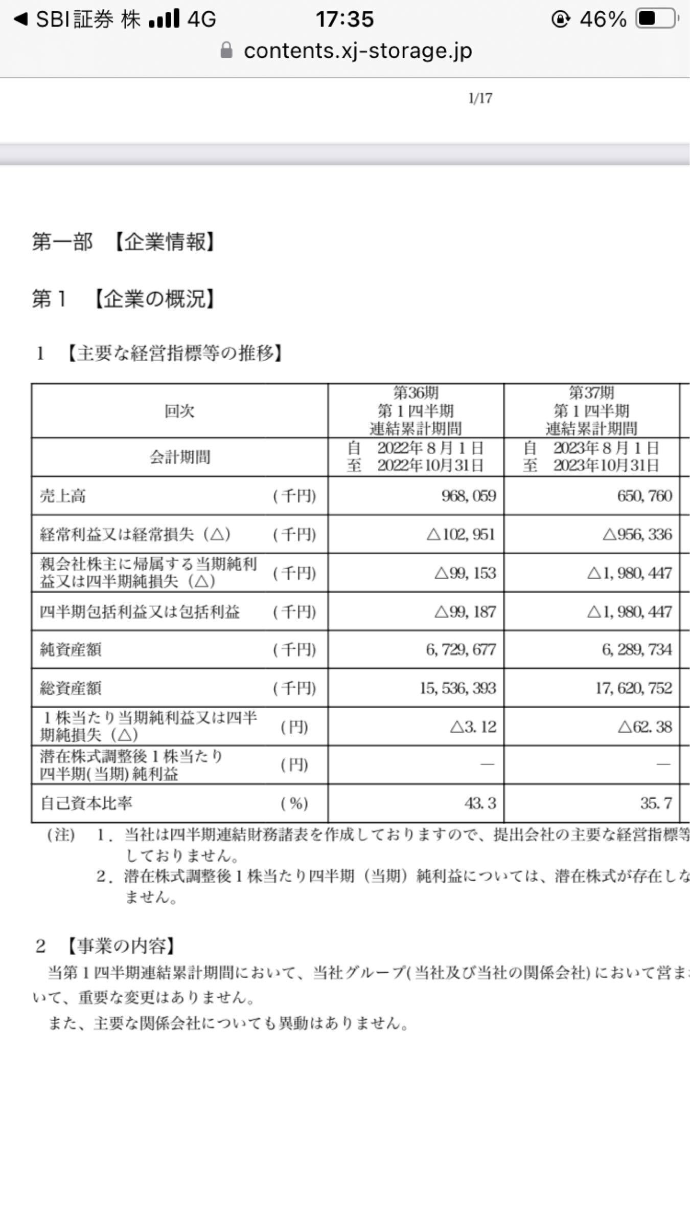 No.643457 これ - (株)アルデプロ【8925】の掲示板 2023/12/07〜2024/01/08 - 株式掲示板 - Yahoo!ファイナンス