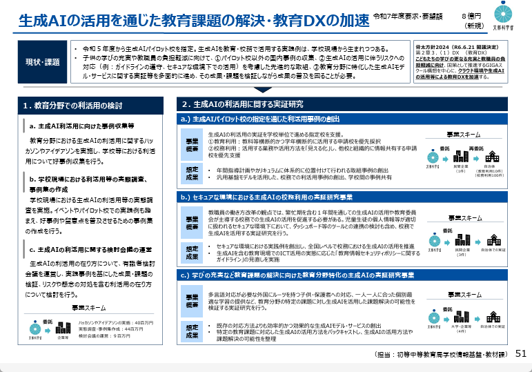 No.36874 そもそも事業規模、8億円の事業… - (株)EduLab【4427】の掲示板 2025/01/09〜2025/06/07 - 株式掲示板 - Yahoo!ファイナンス