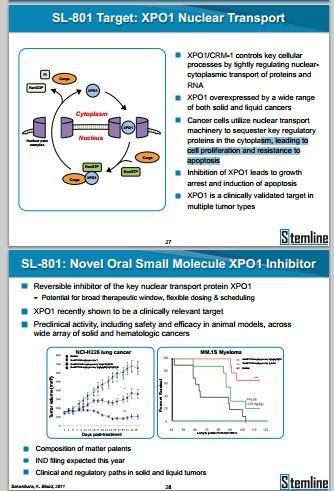 No.18236 世界もStemlin社プレゼン… - (株)キャンバス【4575】の掲示板 〜2015/04/28 - 株式掲示板 ...