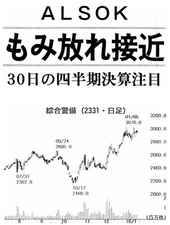 No.10413 【 10年前（2015年) 】… - ALSOK(株)【2331】の掲示板 2024/03/06〜 - 株式掲示板 - Yahoo!ファイナンス