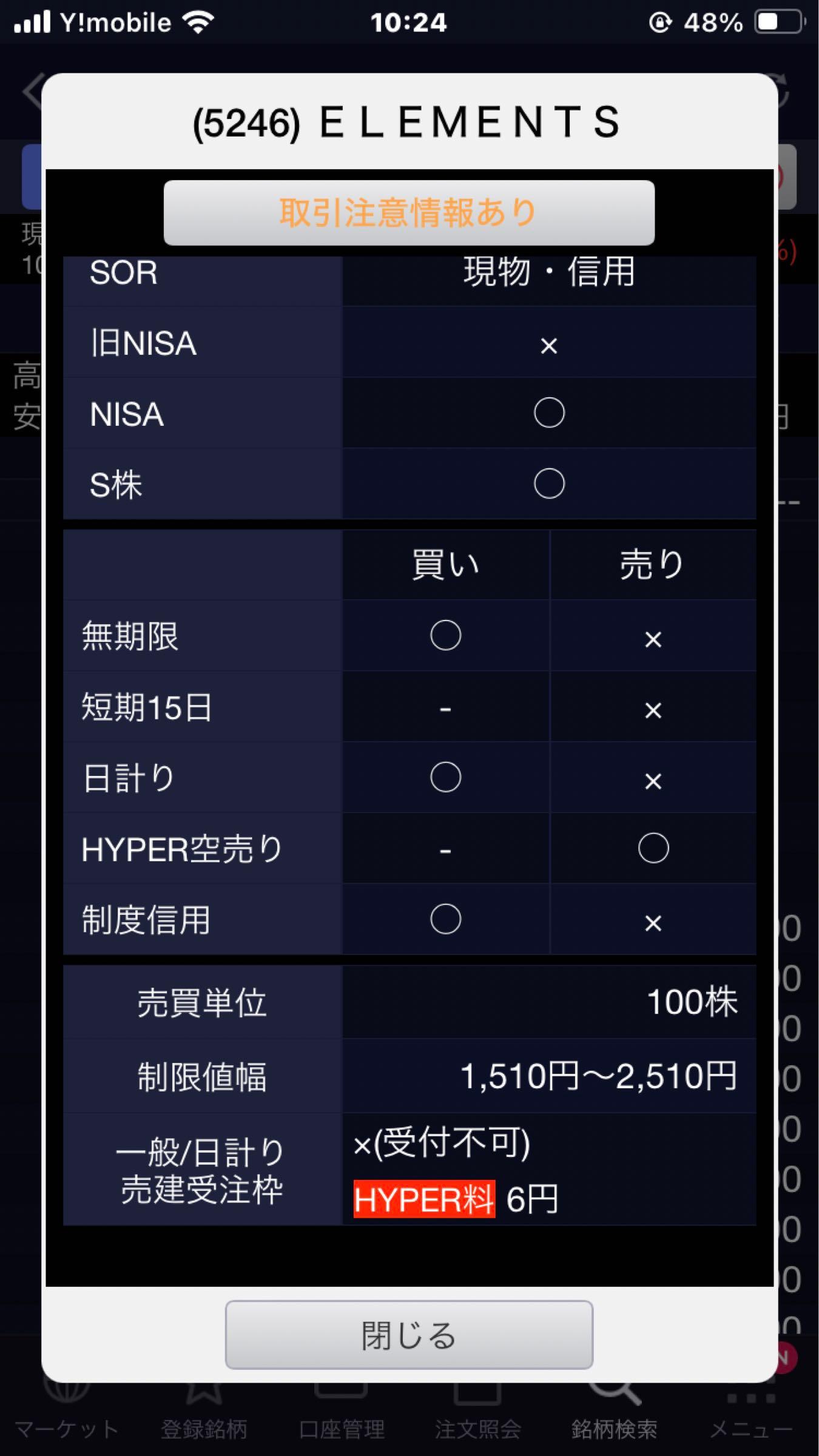 No.101969 Re:Re:ハイカラ売り切れ？ - (株)ELEMENTS【5246】の掲示板 2024/07/13〜2024/07/16 - 株式掲示板 - Yahoo!ファイナンス