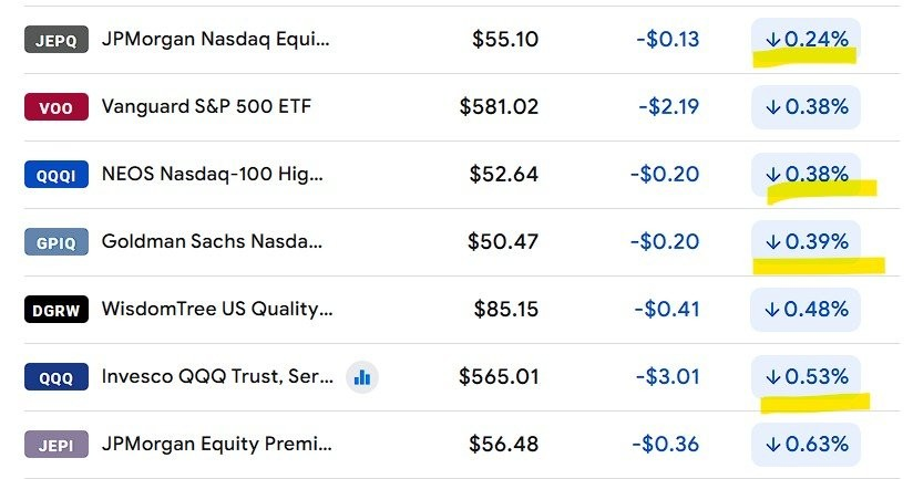 No.6853 jpeqが安定してますね。 … - GX NASDAQ100・カバード・コール【2865】の掲示板 2025/06/13〜2025/08/07 - 株式掲示板 - Yahoo ...