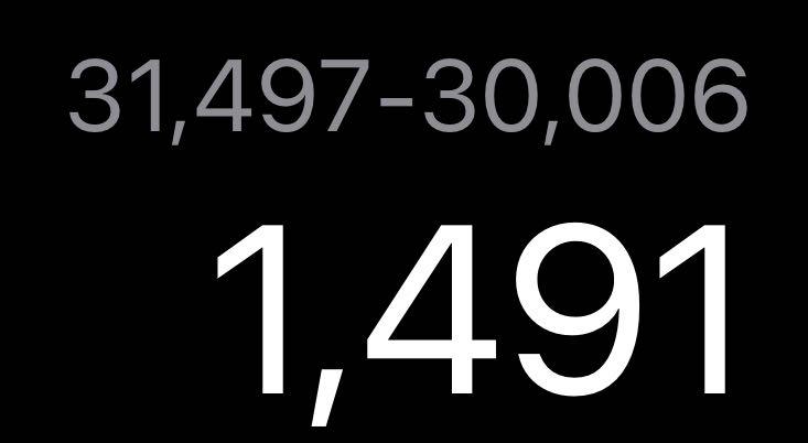 No.145686 1日で＋1491円てすごいね😍… - eMAXIS Slim米国株式(S&P500)【03311187】の掲示板 2025/05/10〜2025/05/13 - 株式掲示板 ...