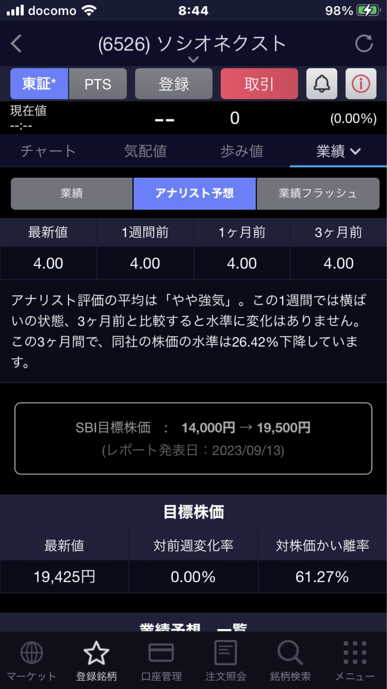 No.244542 期待しましょう - (株)ソシオネクスト【6526】の掲示板 2023/12/06 - 株式掲示板 - Yahoo!ファイナンス