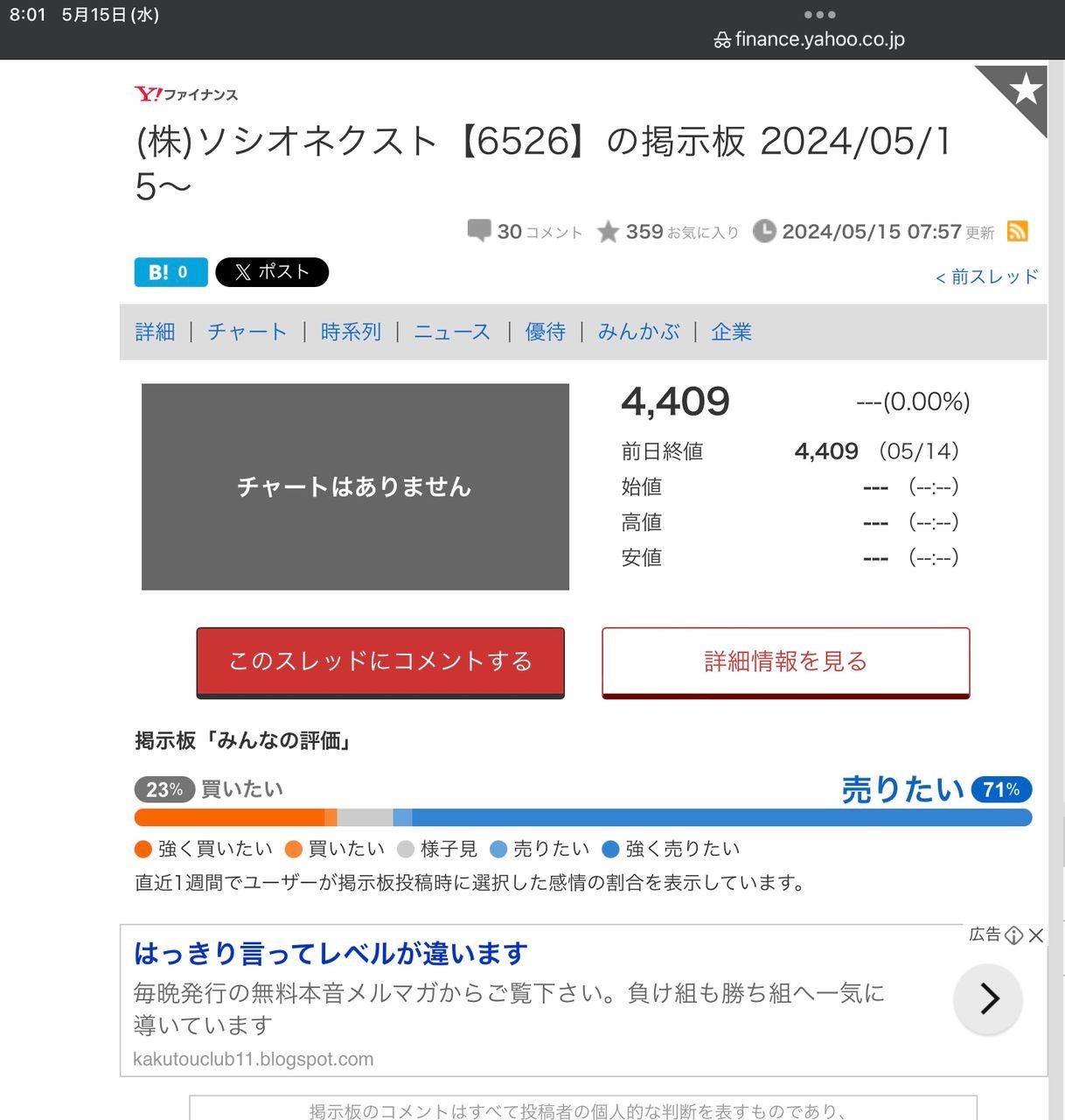 No.427131 裏切り者が多い！ - (株)ソシオネクスト【6526】の掲示板 2024/05/15〜2024/05/16 - 株式掲示板 - Yahoo!ファイナンス