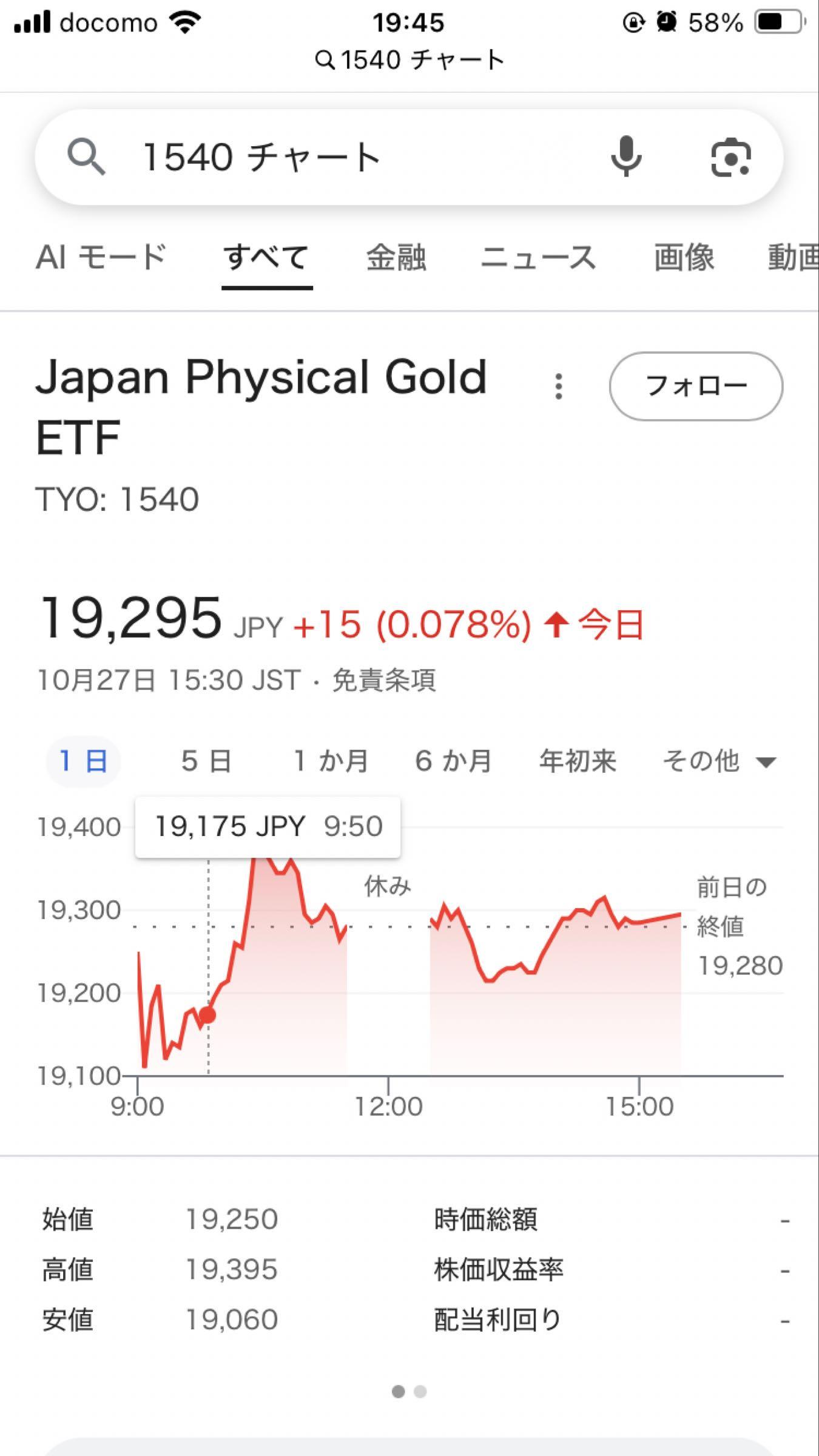 No.8650 Re:初歩的な質問で申し訳ございませ… - 三菱UFJ 純金ファンド【03311112】の掲示板 2025/10/24〜 - 株式掲示板 - Yahoo!ファイナンス