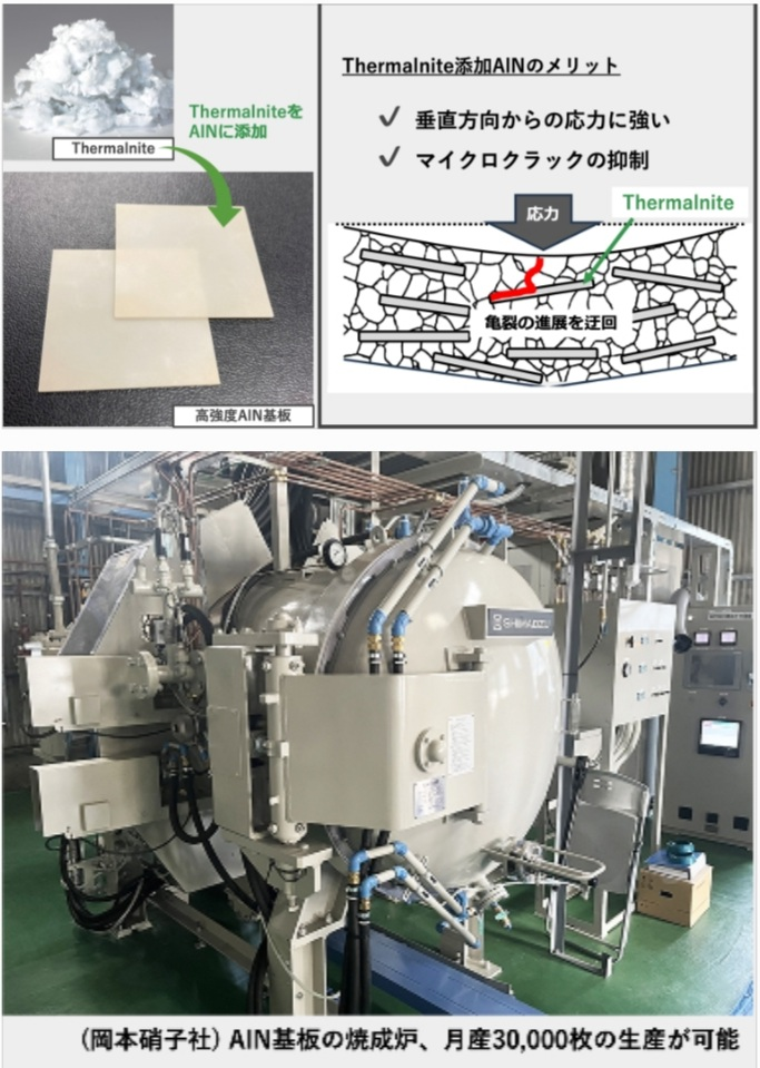 No.63599 月産3万枚じゃ足らんよきっと - 岡本硝子(株)【7746】の掲示板 2024/12/12〜2024/12/24 - 株式掲示板 - Yahoo!ファイナンス