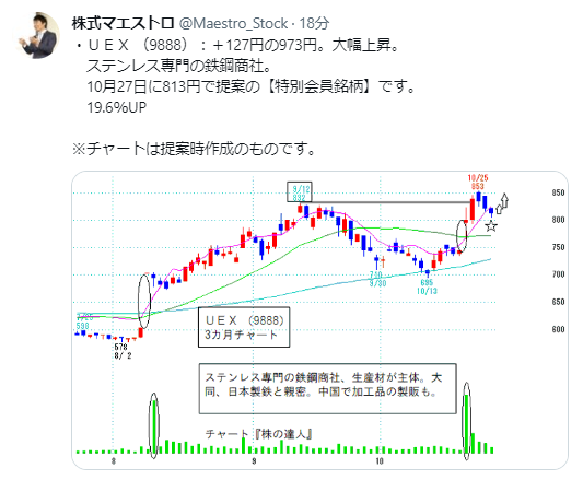 No.25372 株式マエストロ - (株)UEX【9888】の掲示板 2022/08/10〜2023/02/10 - 株式掲示板 - Yahoo!ファイナンス
