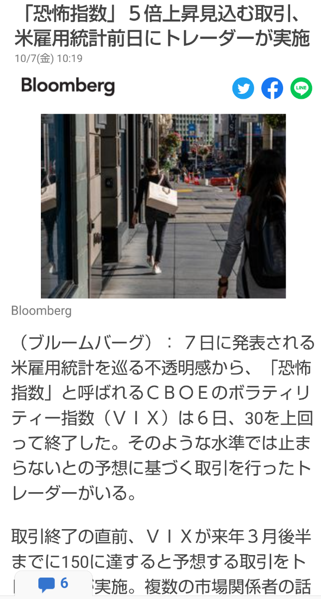 No.51192 米雇用統計の前日、VIXが来年… - 【番外編】裏・メモ雑記とか♪の掲示板 - FX、為替掲示板 - Yahoo!ファイナンス