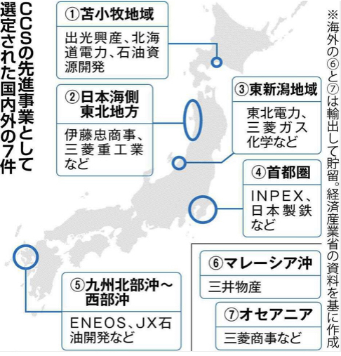 No.213033 出光など3社 苫小牧沖「CCS… - ENEOSホールディングス(株)【5020】の掲示板 2023/06/13〜2023/06/30 - 株式掲示板 - Yahoo!ファイナンス