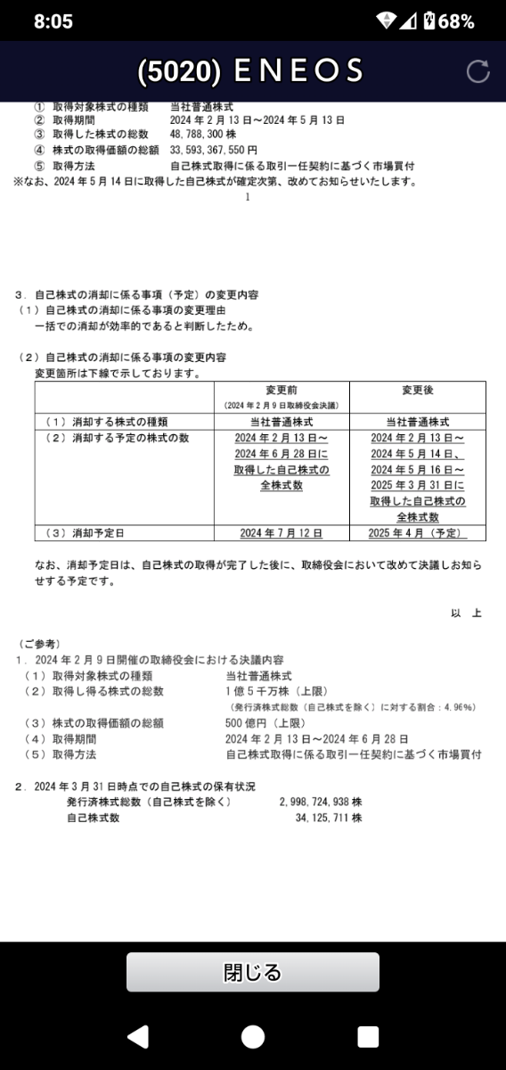 No.250161 よく頑張ったね、みなさん な… - ENEOSホールディングス(株)【5020】の掲示板 2025/03/15〜2025/03/31 - 株式掲示板 - Yahoo!ファイナンス