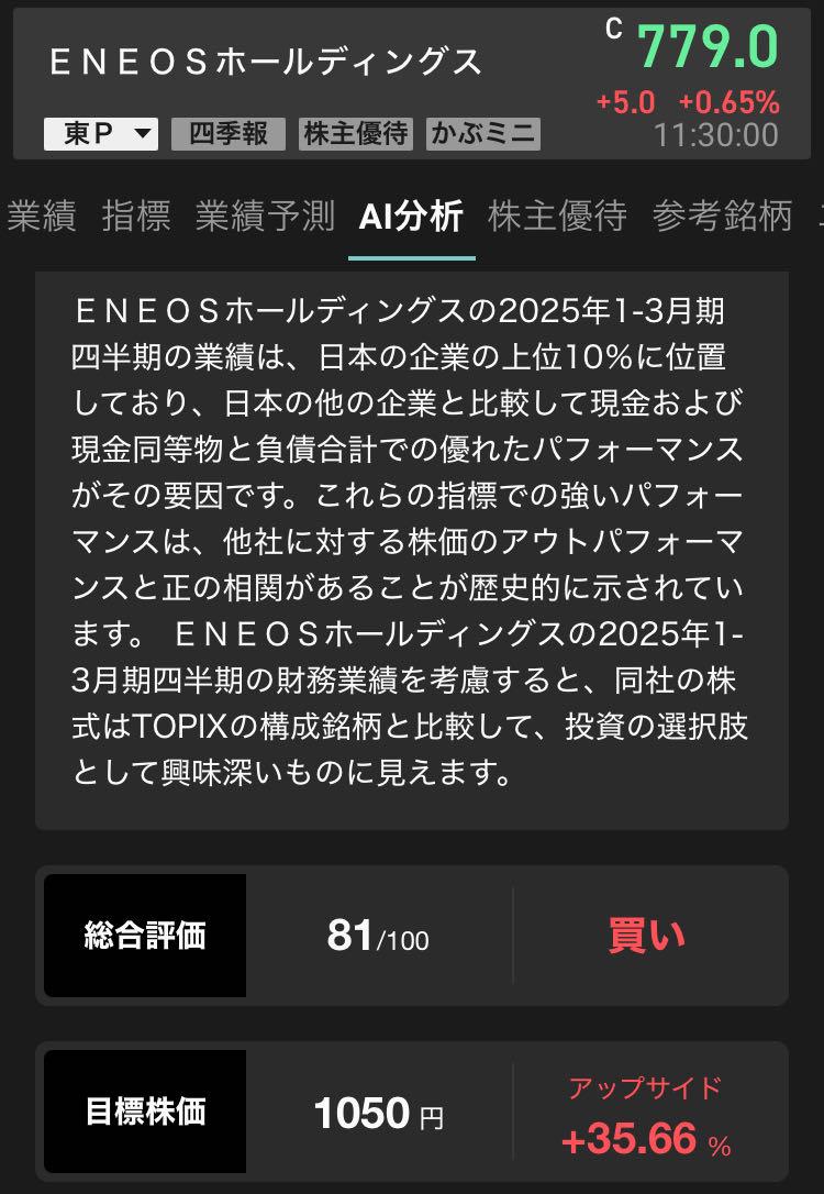 No.256068 AI診断ではENEOSはかなり… - ENEOSホールディングス(株)【5020】の掲示板 2025/07/22〜2025/08/20 - 株式掲示板 - Yahoo!ファイナンス