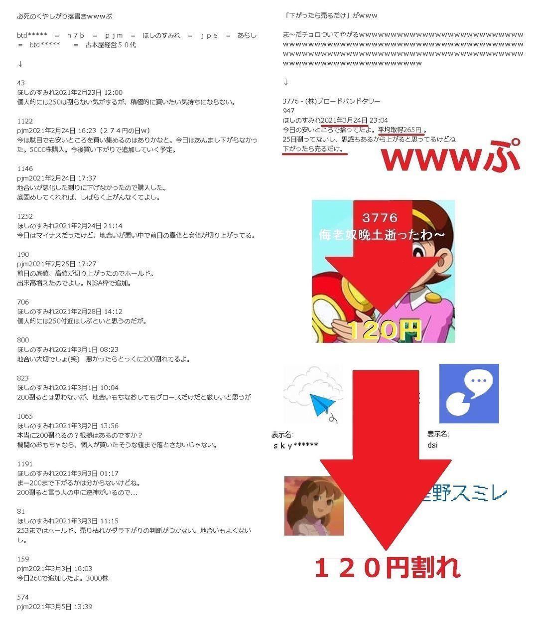 No.812046 消え - (株)ブロードバンドタワー【3776】の掲示板 2024/01/28〜2024/02/08 - 株式掲示板 - Yahoo!ファイナンス