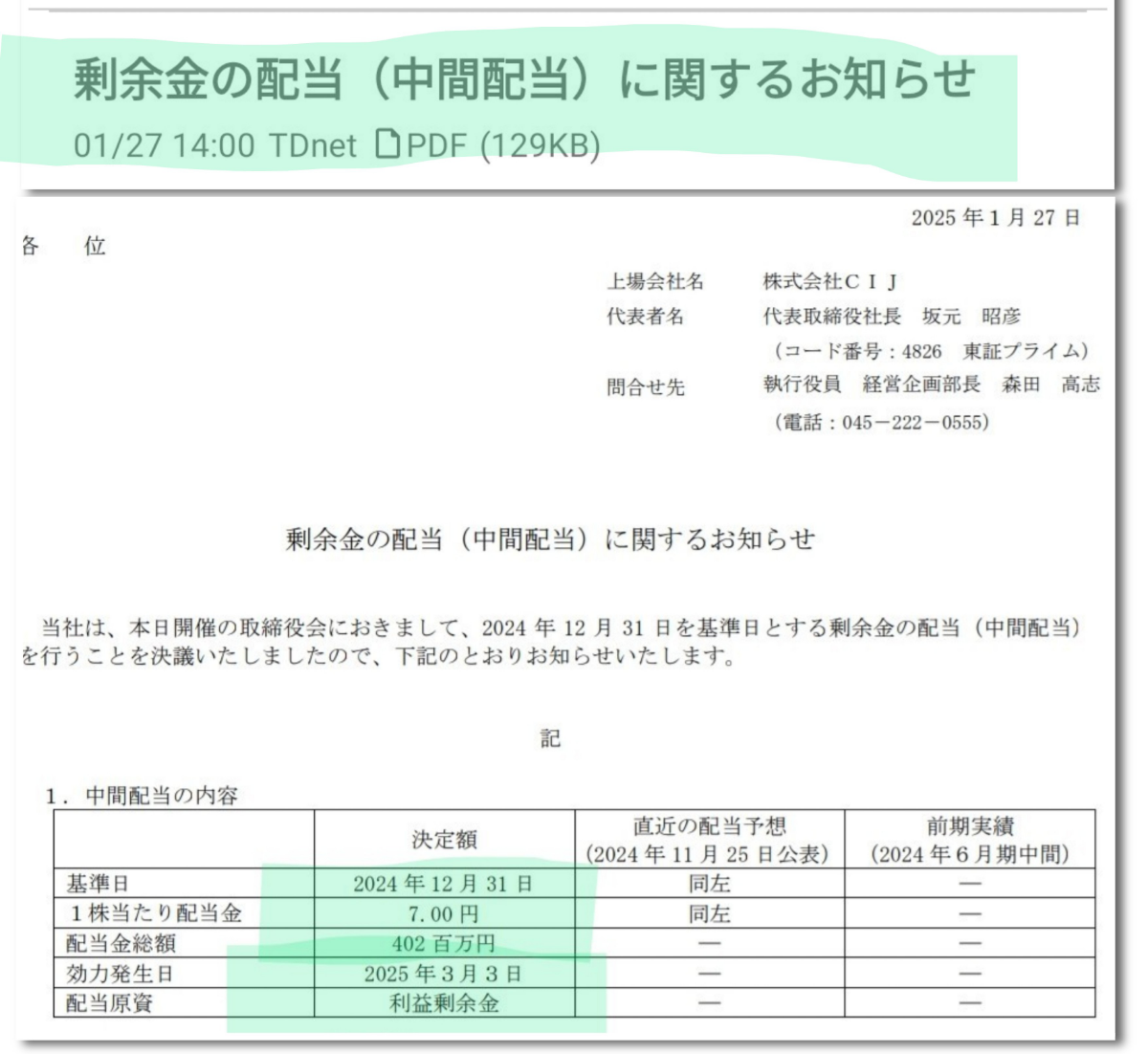 No.13016 中間配当楽しみです - (株)CIJ【4826】の掲示板 2025/01/16〜 - 株式掲示板 - Yahoo!ファイナンス