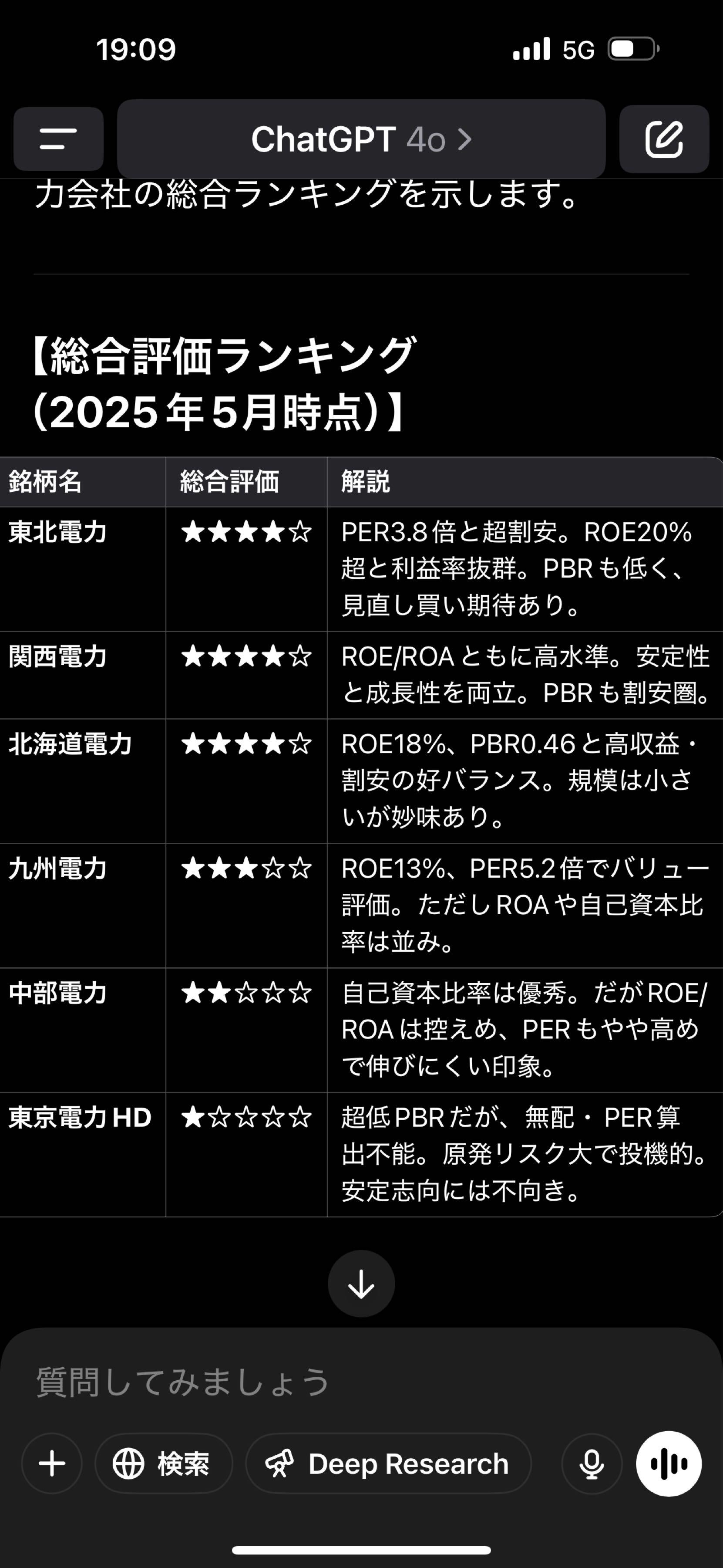 No.159647 かう - 関西電力(株)【9503】の掲示板 2025/05/01〜2025/05/26 - 株式掲示板 - Yahoo!ファイナンス