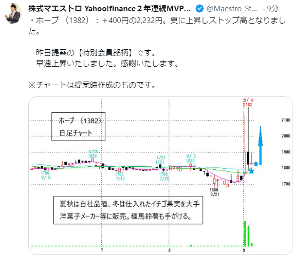 No.28958 株式マエストロより拝借 - (株)ホーブ【1382】の掲示板 2022/11/09〜2023/09/07 - 株式掲示板 - Yahoo!ファイナンス