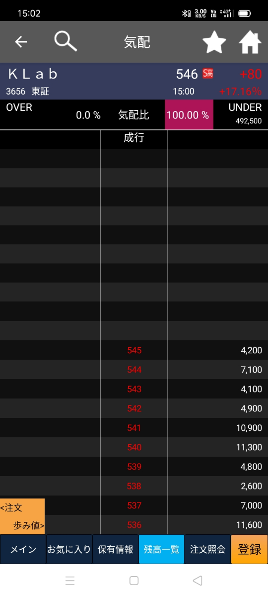 No.1603933 グローバルギア新作アプリ あの… - KLab(株)【3656】の掲示板 2022/09/08〜2022/09/09 - 株式掲示板 - Yahoo!ファイナンス