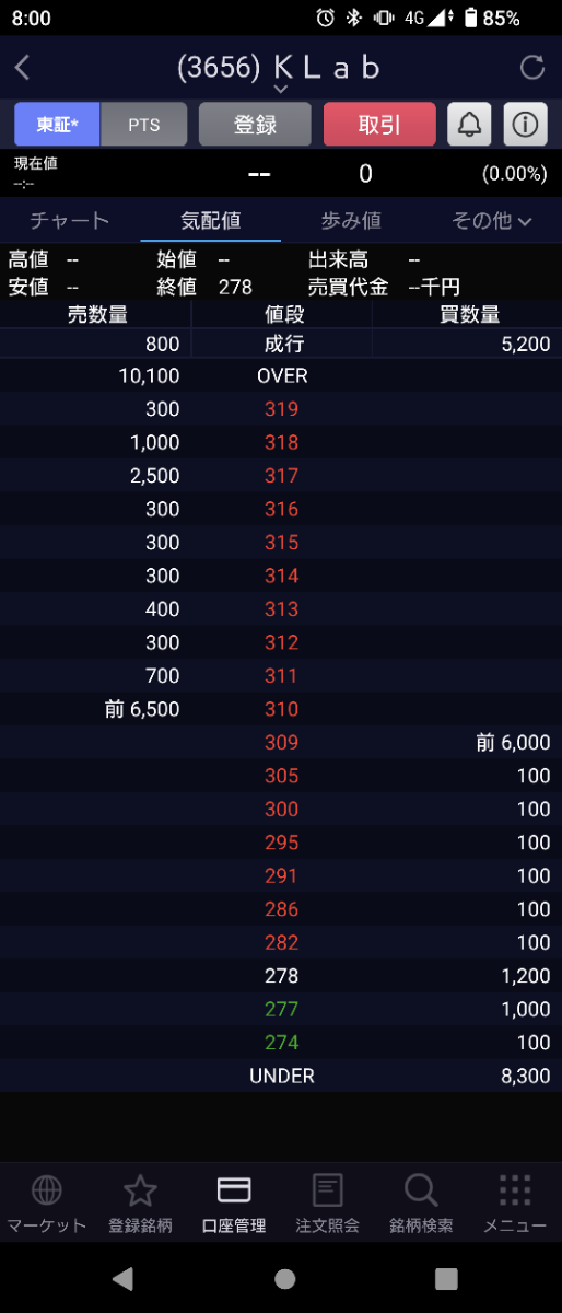 No.1770188 見たぞ🧐 - KLab(株)【3656】の掲示板 2024/01/25〜2024/01/26 - 株式掲示板 - Yahoo!ファイナンス