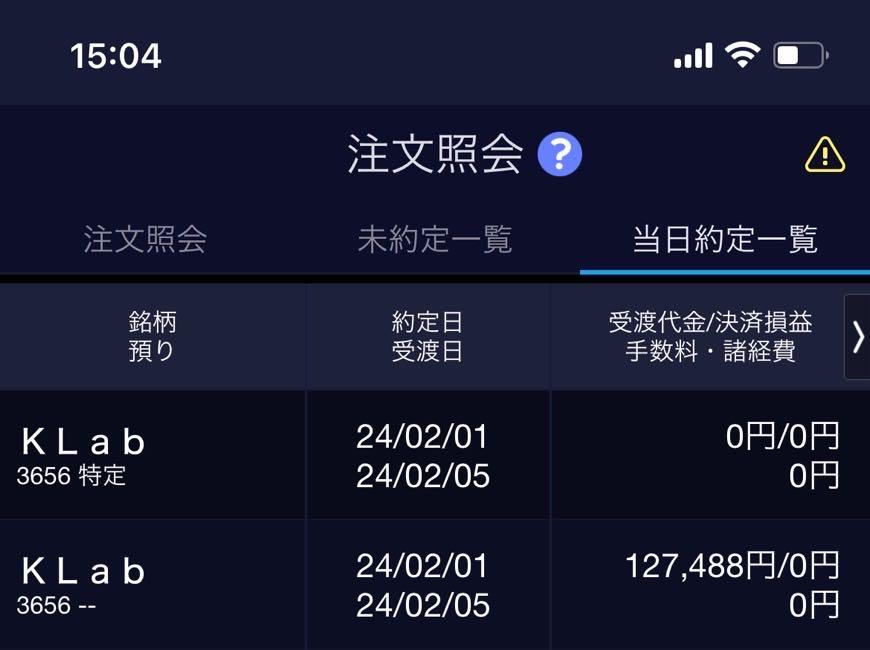 No.1786469 Re:暇だからデイした下がってたし - 3656 - KLab(株) 2024/02/01 - 株式掲示板 - Yahoo!ファイナンス