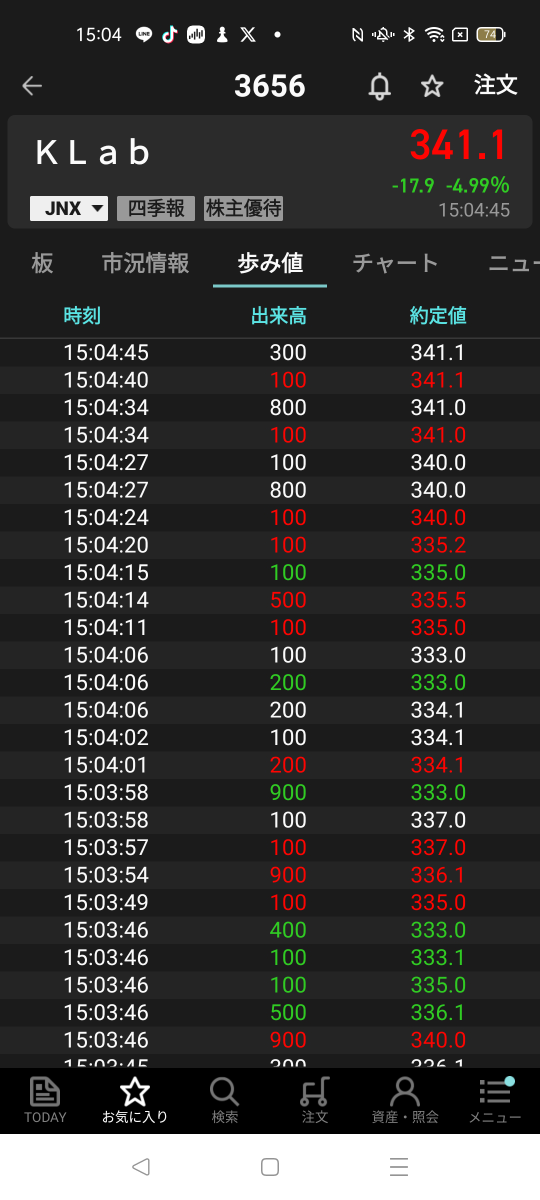 No.1793926 PTS - KLab(株)【3656】の掲示板 2024/02/07〜2024/02/08 - 株式掲示板 - Yahoo!ファイナンス