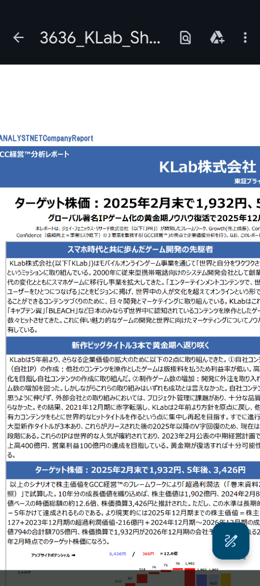 No.1814672 ここからこれですか - KLab(株)【3656】の掲示板 2024/03/13〜2024/03/15 - 株式掲示板 - Yahoo!ファイナンス