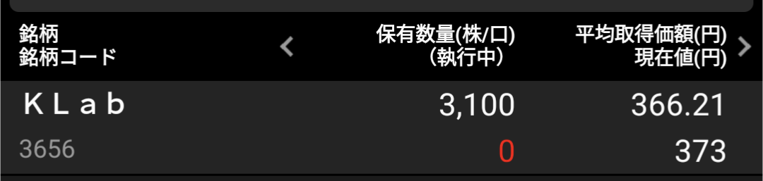 No.1818408 主よ 私の心の弱さを許したまえ - KLab(株)【3656】の掲示板 2024/03/22〜2024/03/25 - 株式掲示板 - Yahoo!ファイナンス