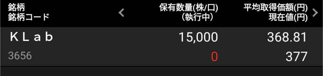 No.1818545 やっほー機関みてるー？ - KLab(株)【3656】の掲示板 2024/03/22〜2024/03/25 - 株式掲示板 - Yahoo!ファイナンス