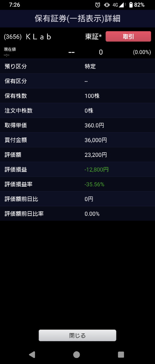 No.1847312 僕の36000円が溶けちゃう｡… - KLab(株)【3656】の掲示板 2024/05/25〜2024/05/27 - 株式掲示板 - Yahoo!ファイナンス