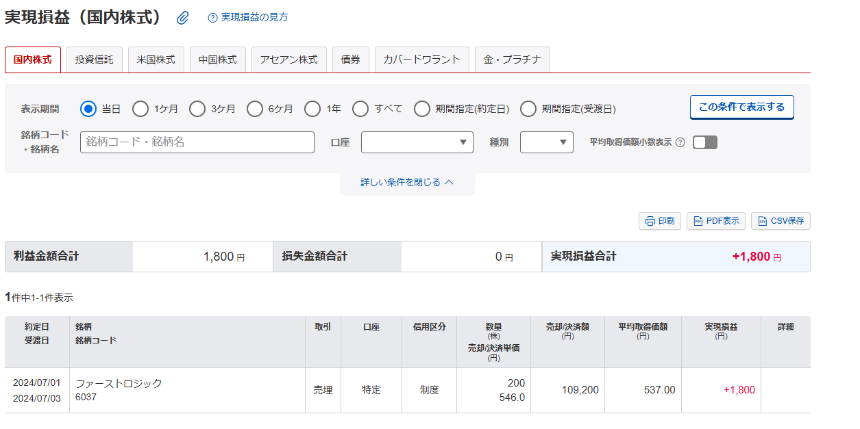 No.1859143 7月のデイトレード初日が出まし… - KLab(株)【3656】の掲示板 2024/07/01〜2024/07/04 - 株式掲示板 - Yahoo!ファイナンス