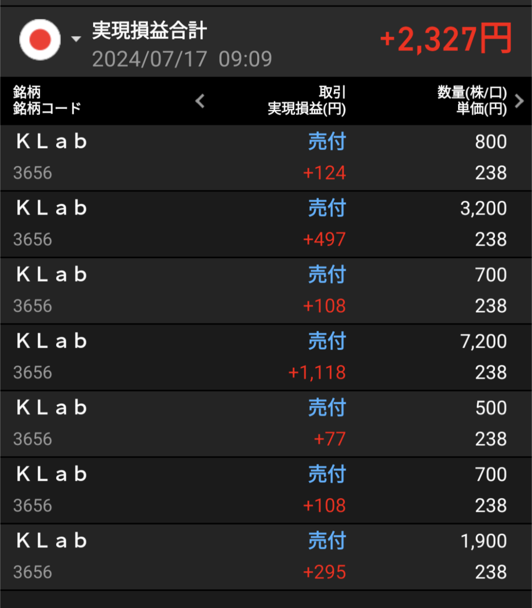 No.1862483 やっほー機関見てるー？ - KLab(株)【3656】の掲示板 2024/07/17〜2024/07/22 - 株式掲示板 - Yahoo!ファイナンス