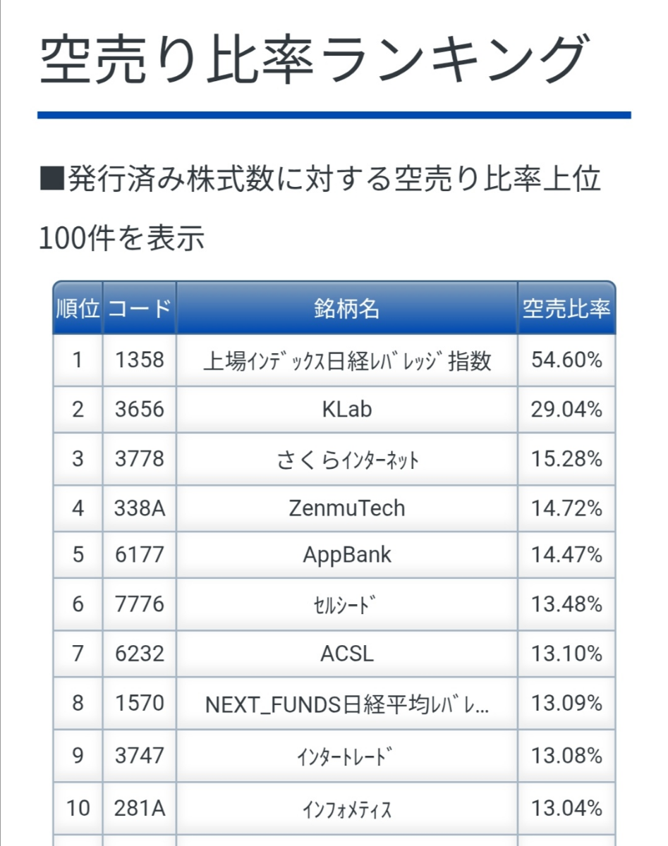No.1975798 やりたい放題やられてる(>_