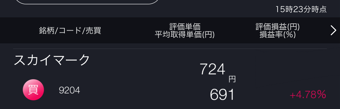 No.181091 悔しいんですか？ - スカイマーク(株)【9204】の掲示板 2024/06/21〜2024/07/30 - 株式掲示板 - Yahoo!ファイナンス