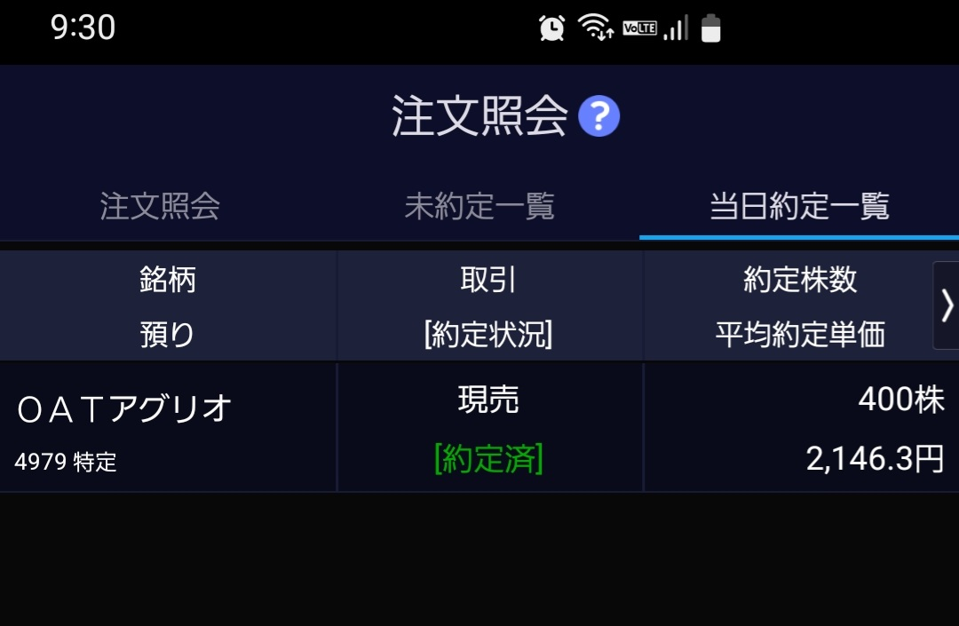 No.4258 売る理由は、あとで下がったら買… - OATアグリオ(株)【4979】の掲示板 2022/07/16〜2022/09/07 - 株式掲示板 - Yahoo!ファイナンス