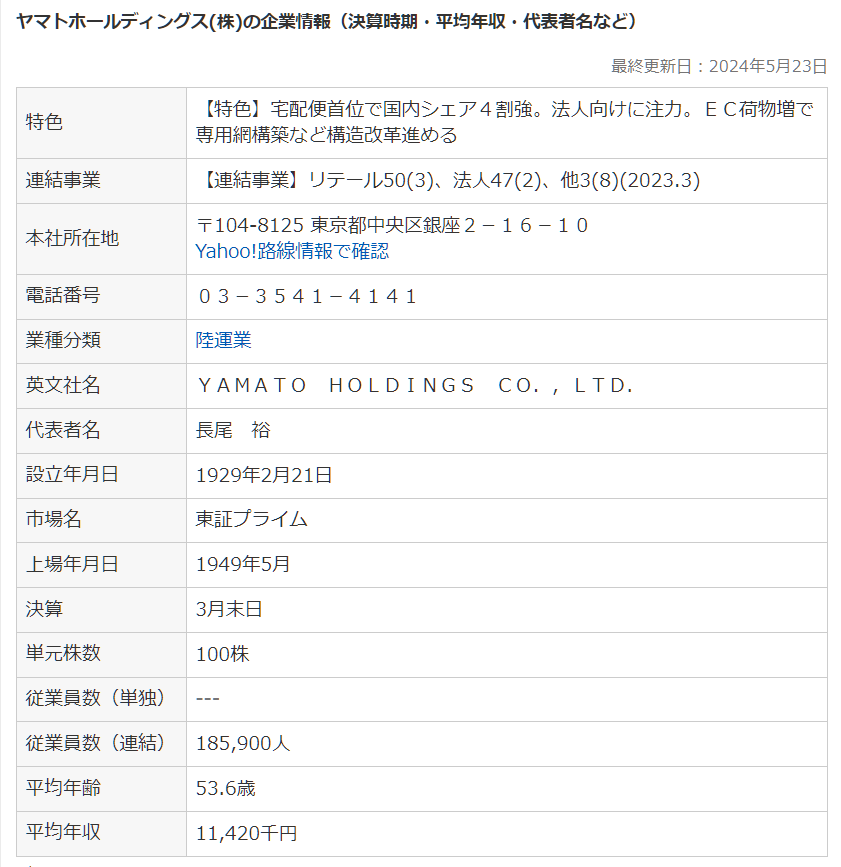 No.68897 根拠? この犯罪者 - ヤマトホールディングス(株)【9064】の掲示板 2024/06/30〜2024/08/02 - 株式掲示板 - Yahoo!ファイナンス
