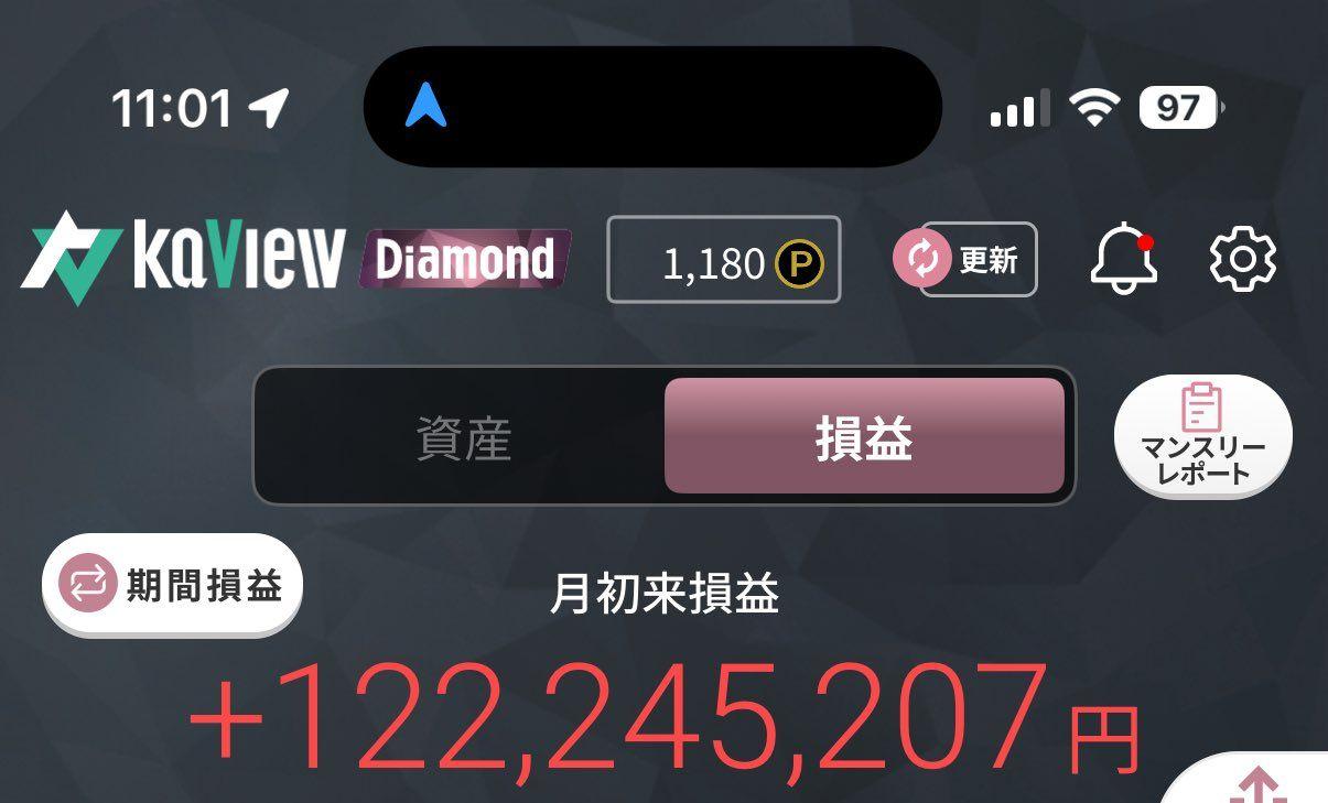 No.432084 今月まだ1億くらいしかお金増え… - (株)ソフトフロントホールディングス【2321】の掲示板 2025/08/07 - 株式掲示板 - Yahoo!ファイナンス